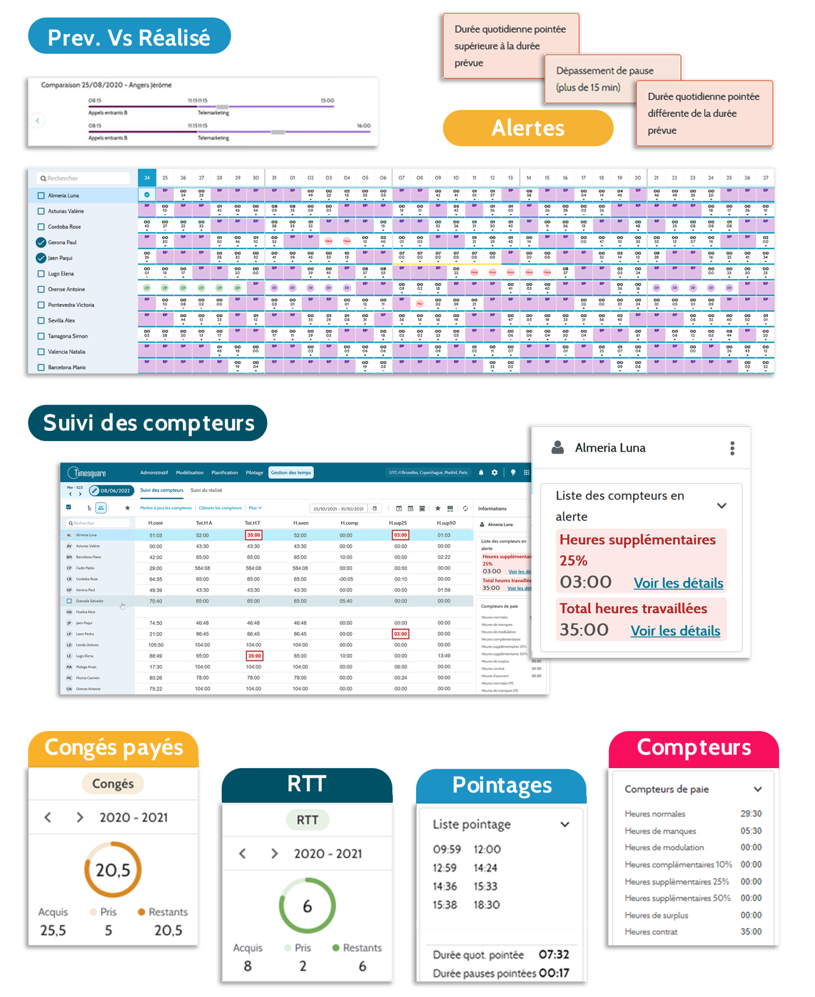 Gestion des Temps de Timesquare - Holy-Dis | Gestion des plannings et ...